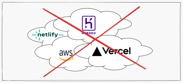 Switching to Claude Code + VSCode inside Docker